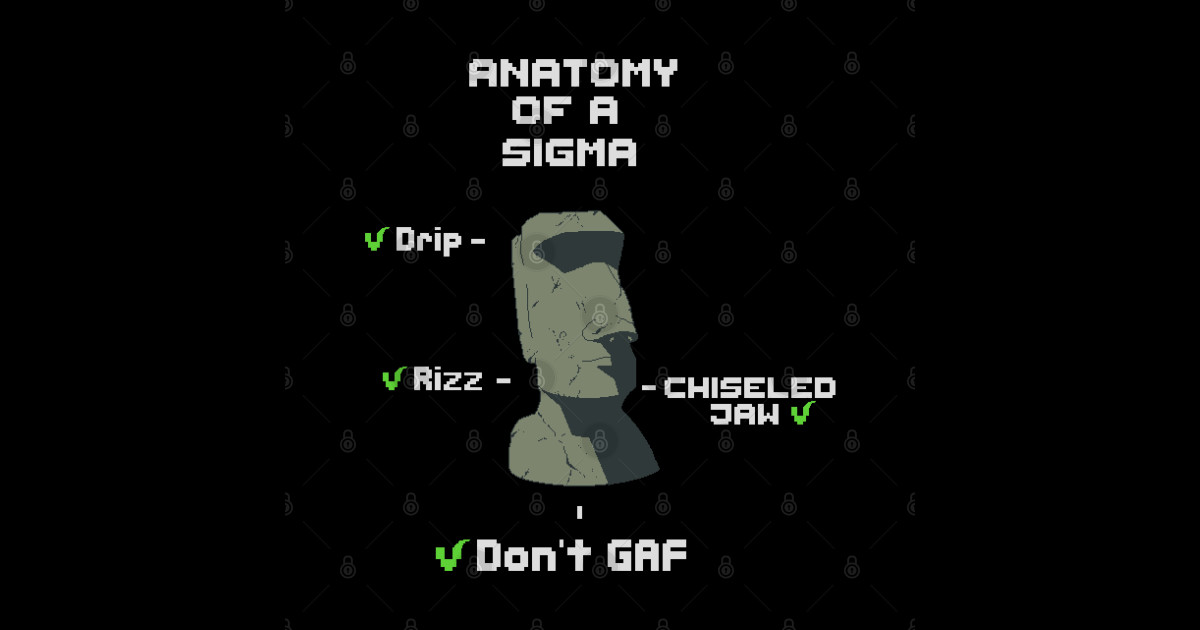 Anatomy of a Sigma,funny Easter Island, moai statue, pixelart, meme ...