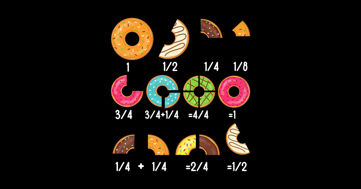 Donut Fraction Math Teachers Back To School Educational - Donut ...