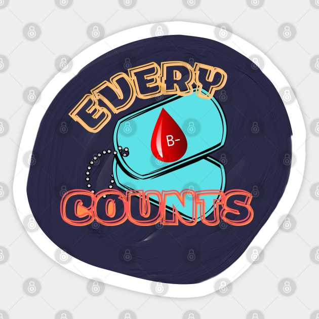 Do You Know your Blood Type? … B- !!! Every drop counts! - Blood Type B ...