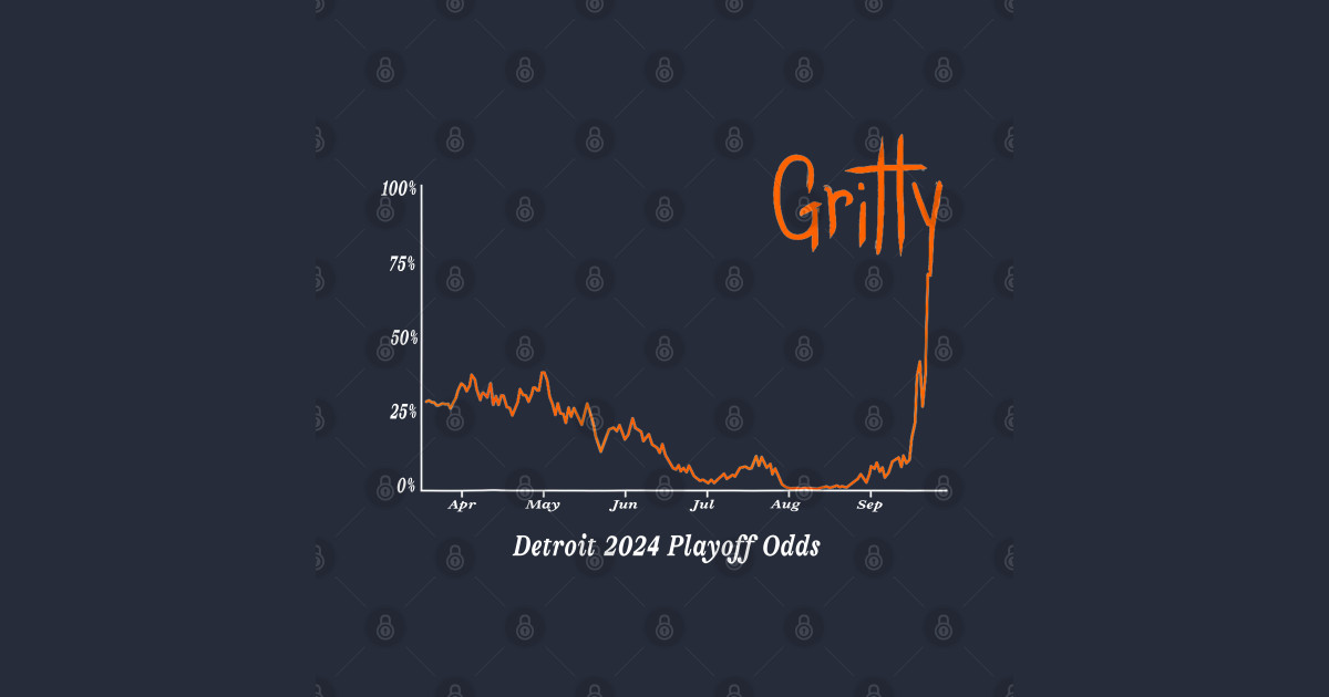 Skubal Gritty - Detroit 2024 Playoff Gritty - Gritty - T-Shirt | TeePublic
