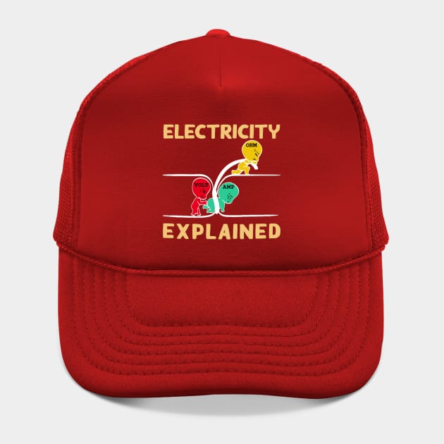 electricity explained cartoon - Electricity Explained - Hat | TeePublic