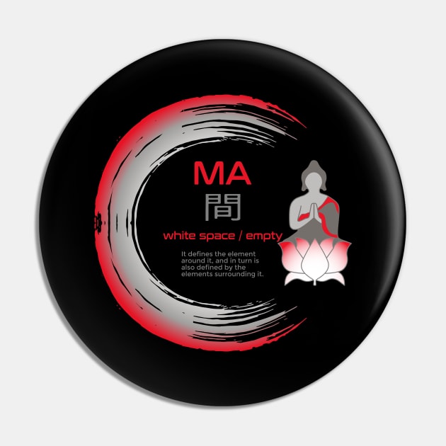 Kanji Symbol Meaning Ma Japanese Enso Circle Budhism Zen Lovers 671 ...