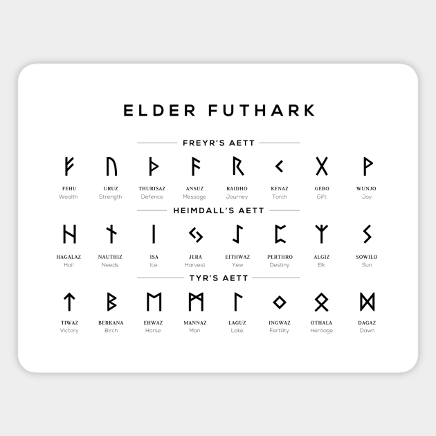 Elder Futhark Runes Alphabet Chart - White - Runes - Magnet | TeePublic