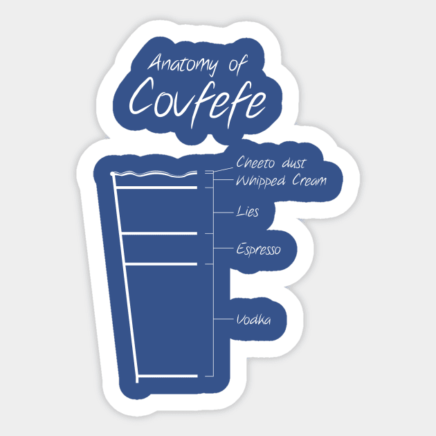 Anatomy of Covfefe - Covfefe Meme - Sticker | TeePublic