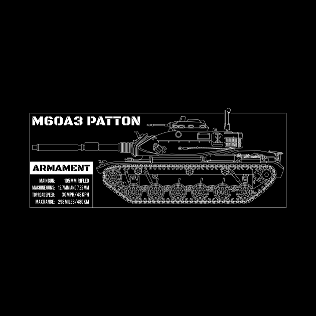 M60A3 Patton US Army Tank Blueprint Infographic Gift - M60a3 Patton ...