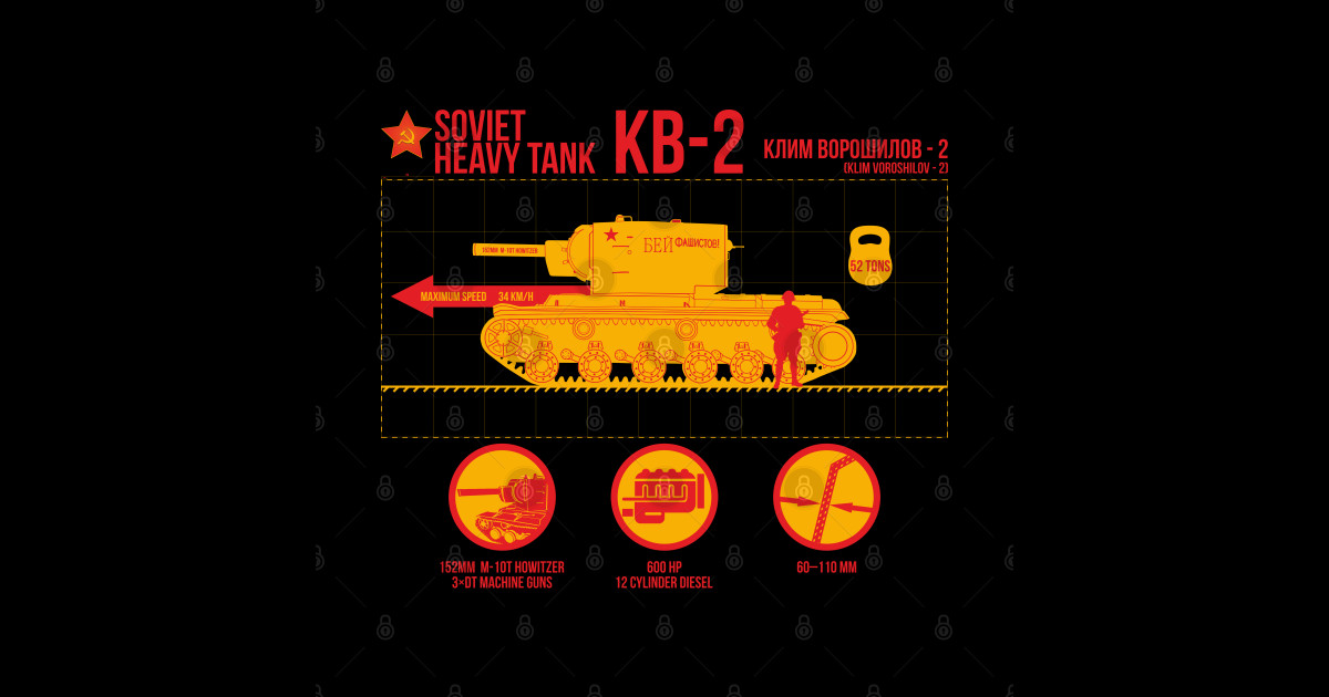 Infographics Soviet tank KV-2 - Tanks - Sticker | TeePublic