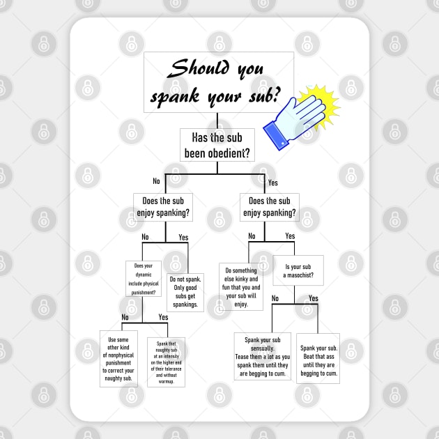 Spanking Flowchart - Kink - Sticker | TeePublic