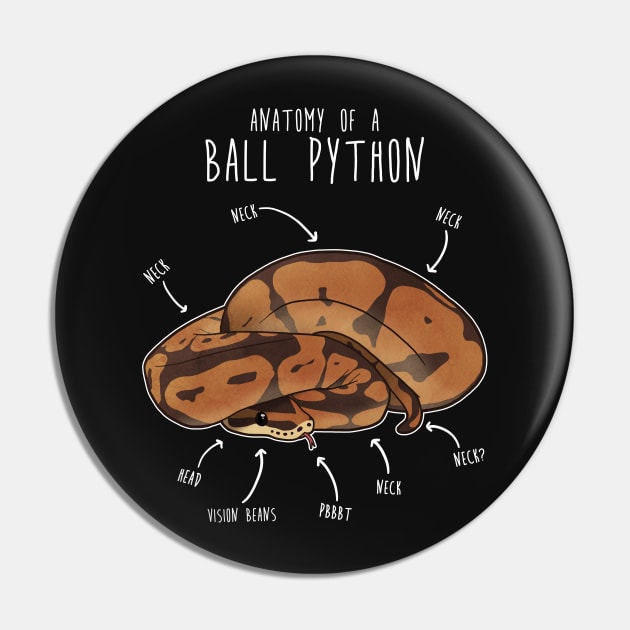 Anatomy of a Ball Python - Snake - Pin | TeePublic