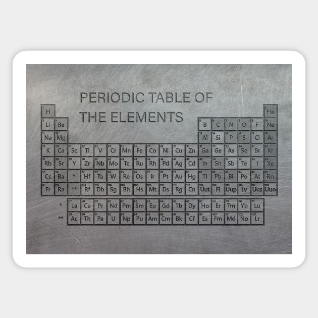Periodic table of the elements - Periodic Table - Sticker | TeePublic
