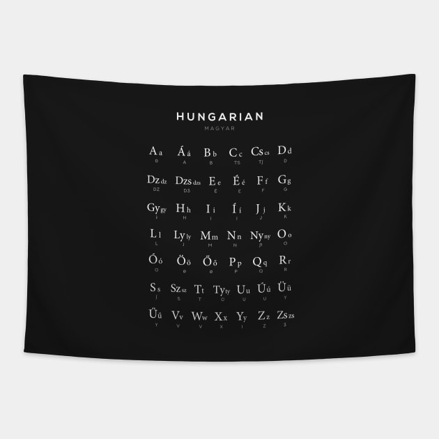 Hungarian Alphabet Chart, Magyar Language Chart, Black - Hungarian ...