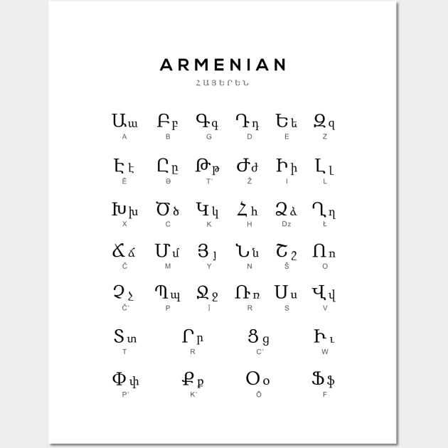 Armenian Alphabet Chart, Armenia Language Chart, White - Armenian ...