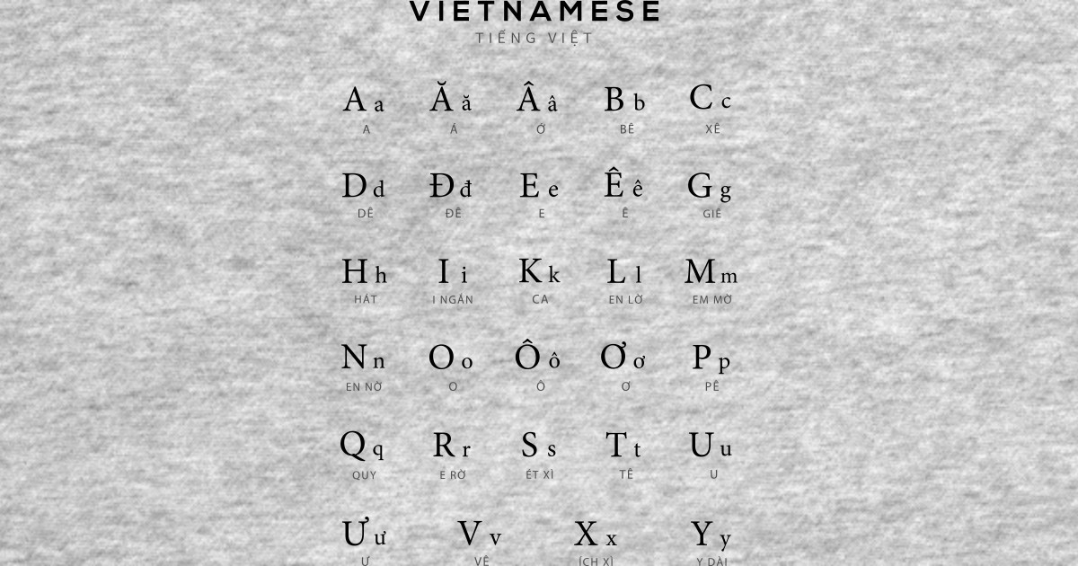Vietnamese Alphabet Chart, Vietnam Language Chart, White - Vietnamese ...