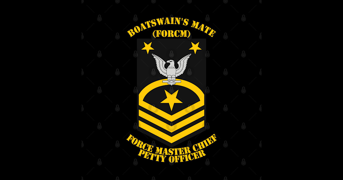 Rank - Rank - Sticker | TeePublic