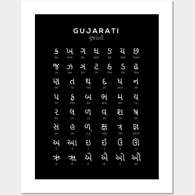 Gujarati Alphabet Chart Language Learning, Black - Gujarati - Posters ...