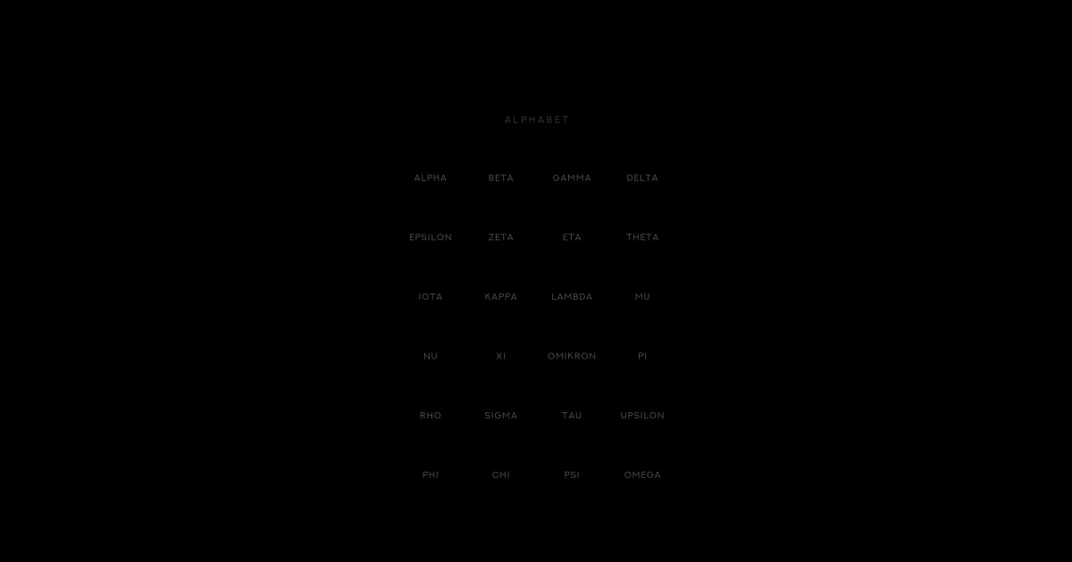 Greek Alphabet Chart - Greek Language Learning Chart - White - Greek ...