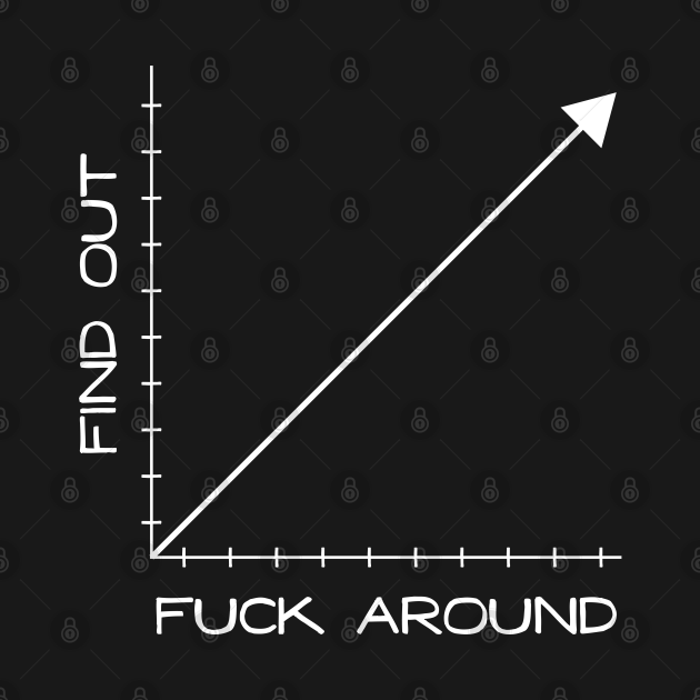 Fuck Around and Find Out Graph Chart - Fuck Around And Find Out - T ...