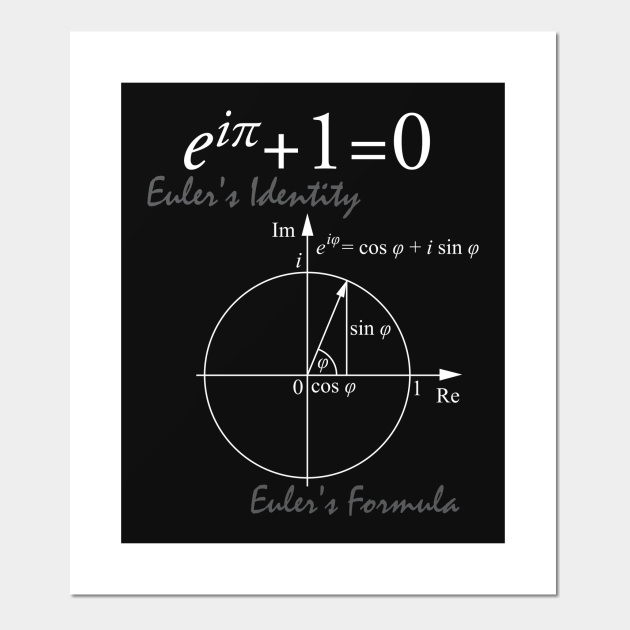 Euler's Identity and Euler's Formula - Eulers Identity - Posters and ...