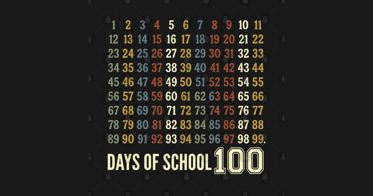 100 Days of School Colorful Numbers Counting - 100 Days Of School - T ...