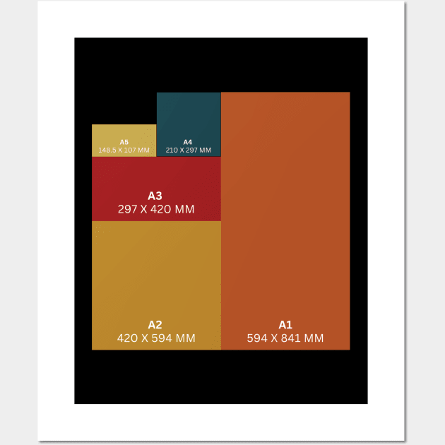 Paper Sizes A1, A2, A3, A4, A5 0.2 - Paper - Posters and Art Prints ...