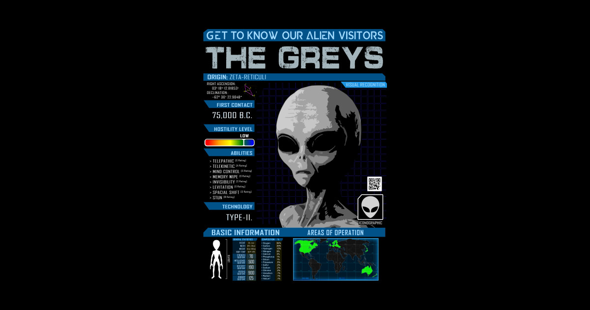 Our Alien Visitors: The Greys [poster] - Grey Aliens - Sticker | TeePublic