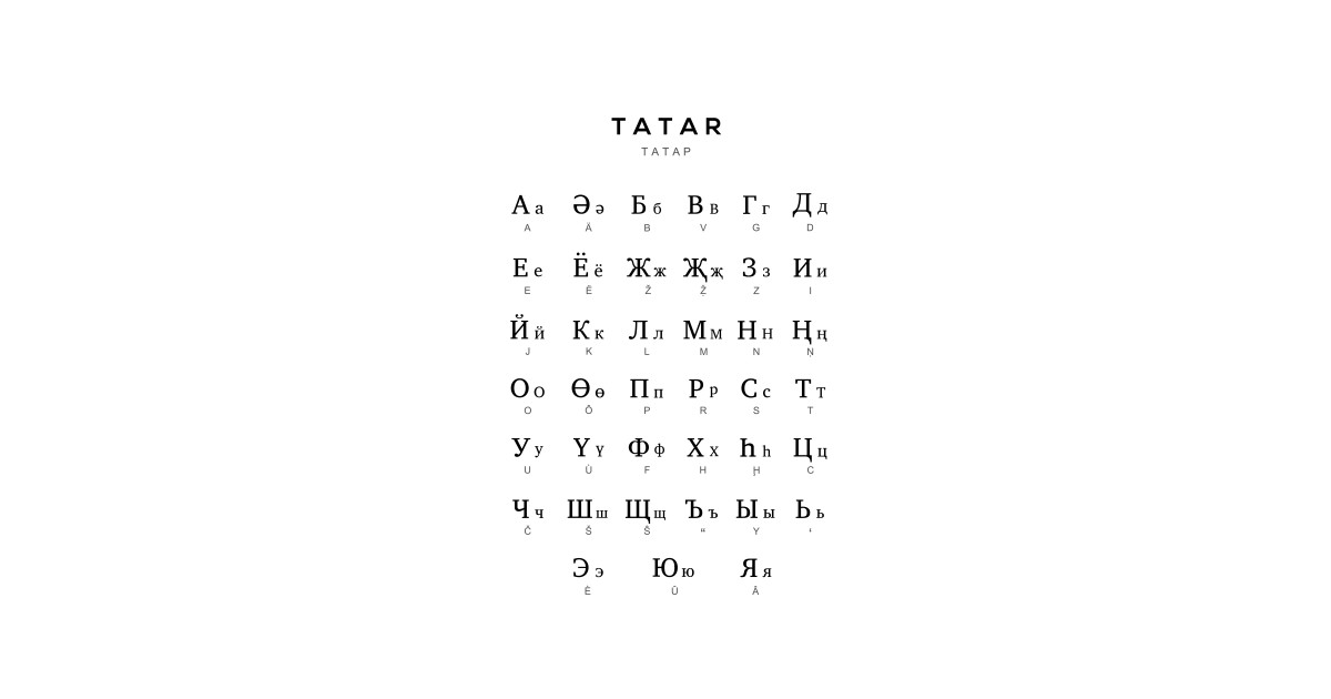 Tatar Alphabet Chart, Kazakh Language Chart, White - Tatar - T-Shirt ...