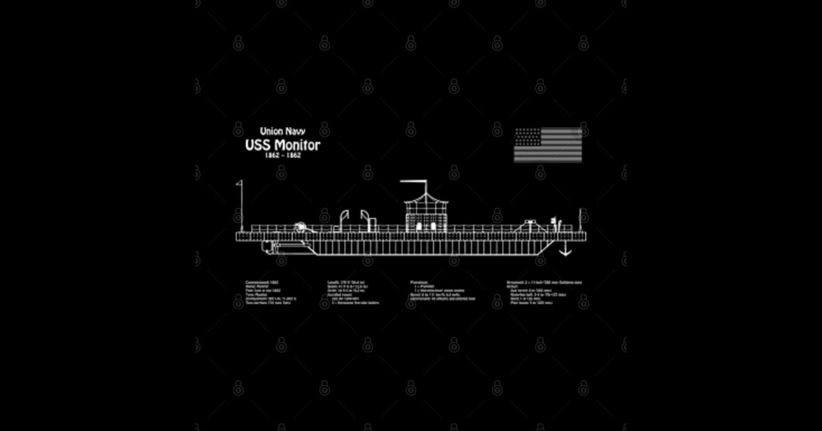 USS Monitor ship. Ironclad of American Civil War - PDpng - Uss Monitor ...