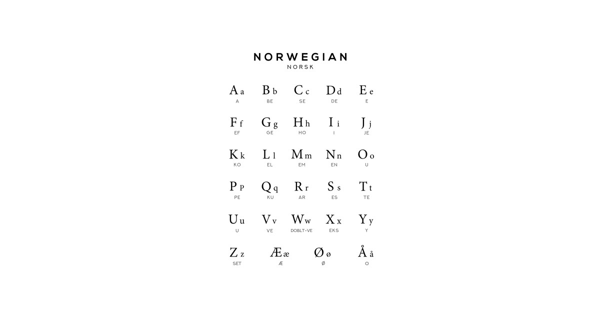 Norwegian Alphabet Chart, Norway Language Chart, White - Norwegian - T ...