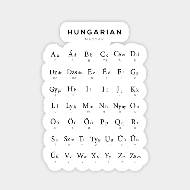 Hungarian Alphabet Chart, Magyar Language Chart, White - Hungarian ...
