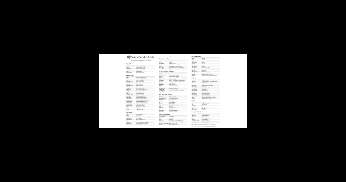 Visual Studio Code Shortcuts (Windows) - Cheat Sheet - Mug | TeePublic