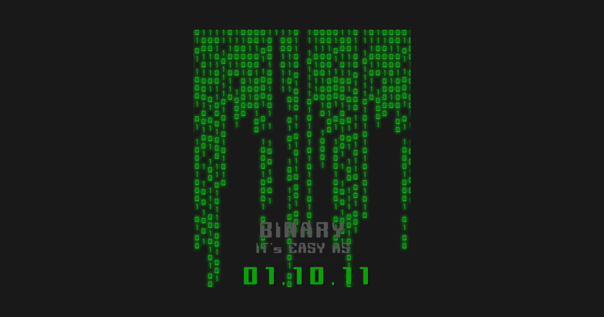 BINARY IT's EASY AS 1,2,3 Funny Programming Binary Coding Joke ...