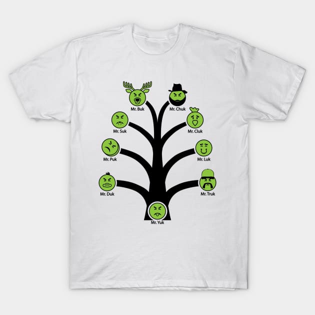 Mr. Yuk Family Tree - Mr Yuk - T-Shirt | TeePublic