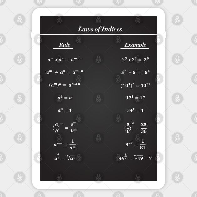 Formula Of Indices - Formula Of Indices - Sticker | TeePublic