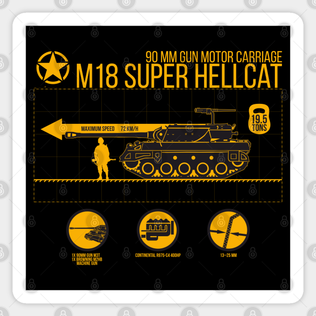 M18 Super Hellcat 90mm gun motor carriage - Super Hellcat - Sticker ...