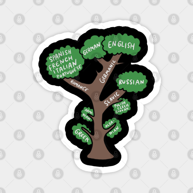 Language Tree - Linguistic Graphic (Linguist design) - Linguist ...