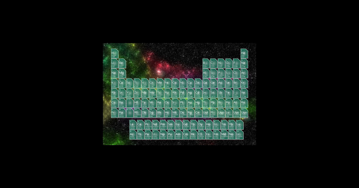 Periodic Table in SPACE! - Periodic Table - Magnet | TeePublic