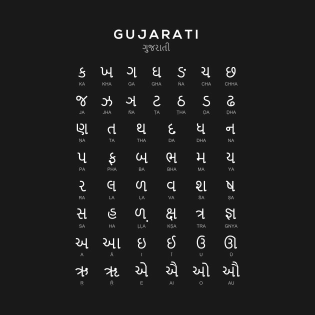 Gujarati Alphabet Chart Language Learning, Black - Gujarati - T-Shirt ...