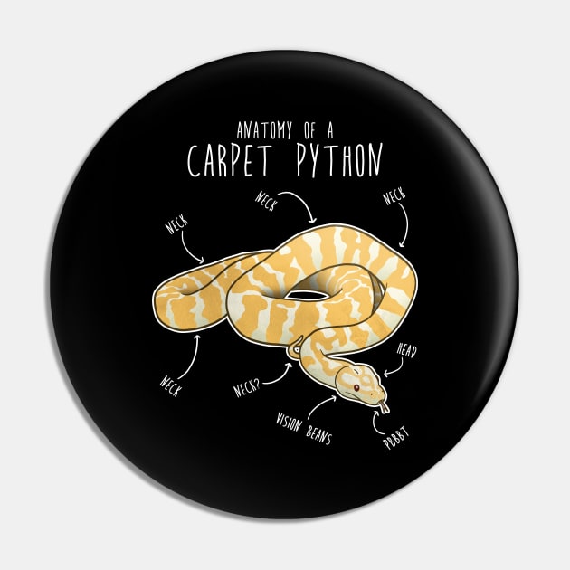Albino Darwin Carpet Python Snake Anatomy - Albino Python - Pin | TeePublic