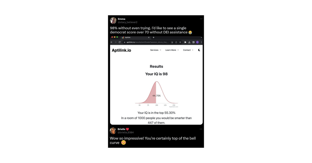 IQ Flex: Top of the Bell Curve - Meme - T-Shirt | TeePublic