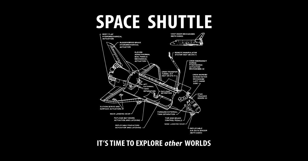 Space Shuttle Retro Graphic Schematic Layout - Space Shuttle Model ...