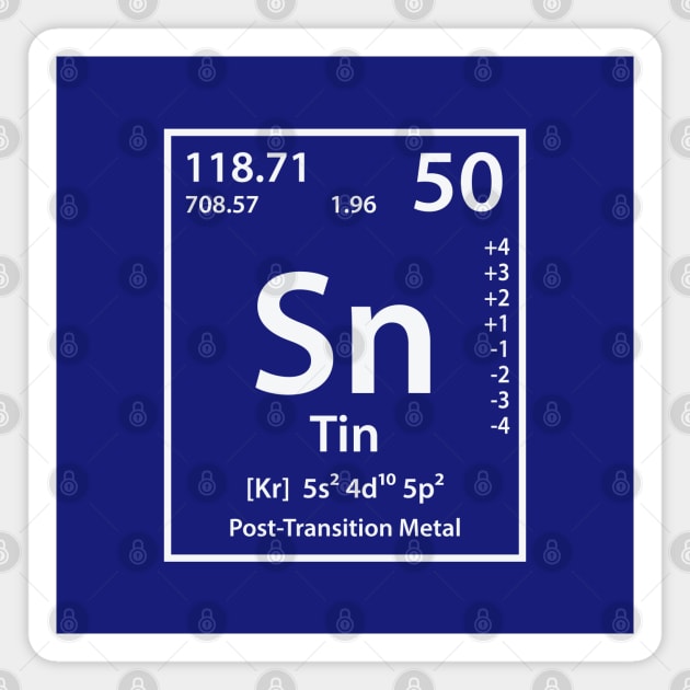 tin element number