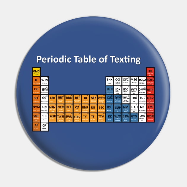 Periodic Table of Texting - Nerdystuff - Pin | TeePublic