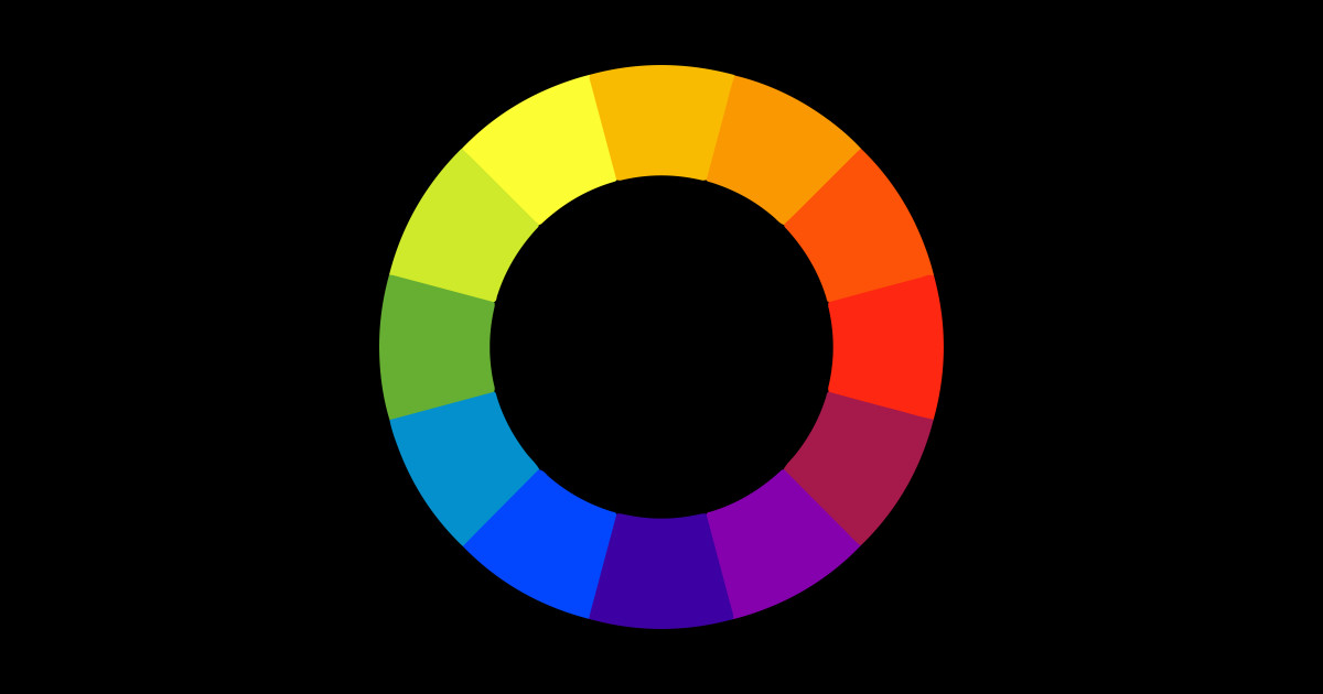 Pantone color wheel - Pantone - Sticker | TeePublic