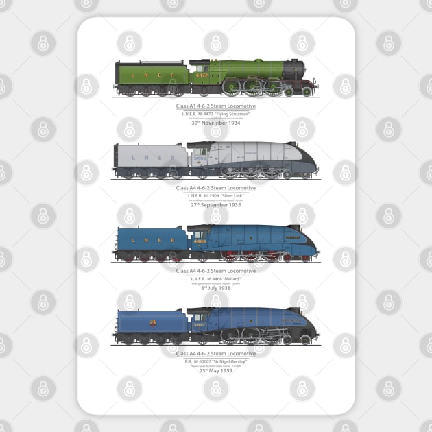 Steam Locomotion Speed Record Breakers (Color) - Steam Locomotion Speed ...