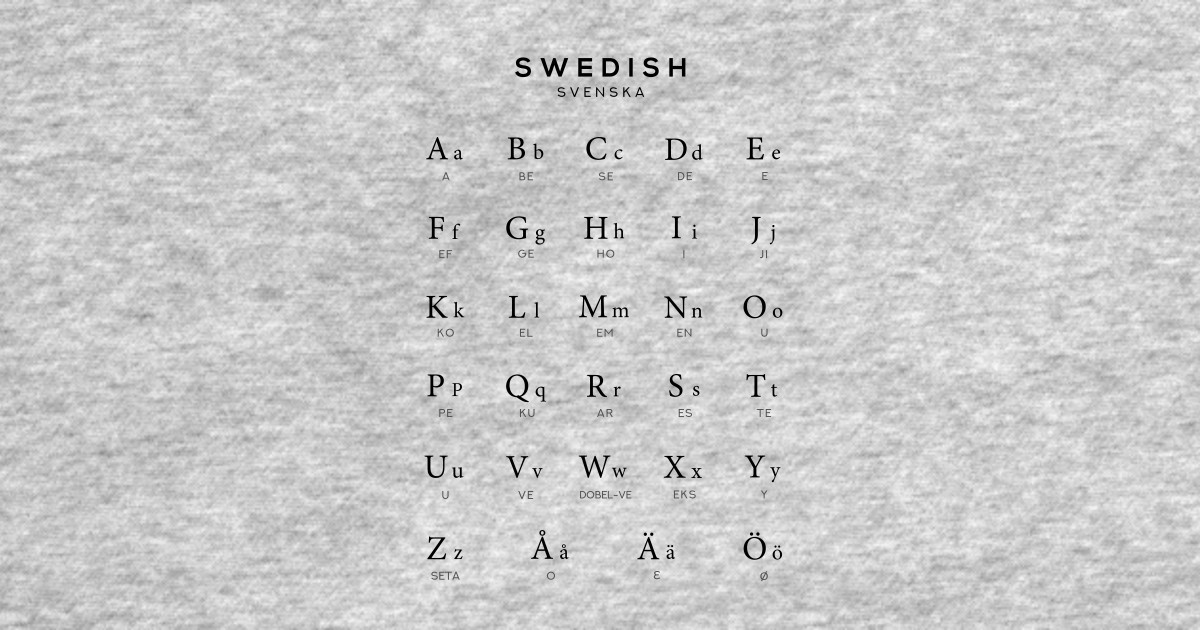 Swedish Alphabet Chart, Sweden Language Chart, White - Swedish - Hoodie ...