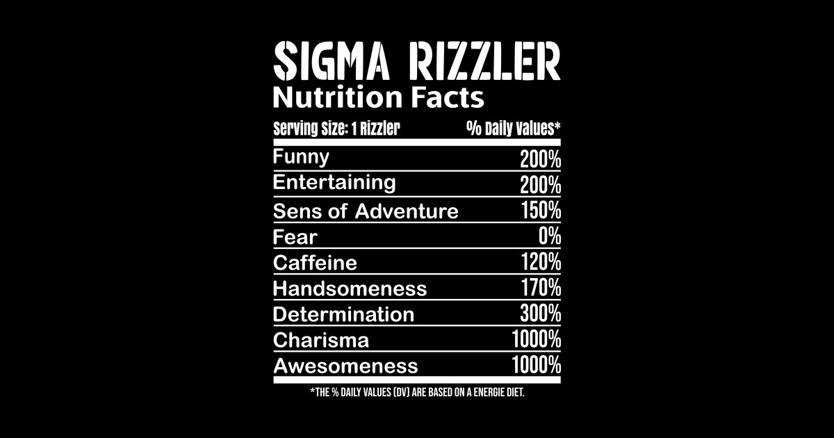 Sigma Rizzler Nutrition Facts Rizz Funny Rizzler Sayin Meme - Sigma ...