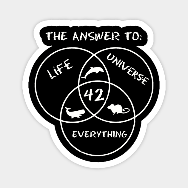 42 The Answer To Life Universe And Everything Shirt - Answer To Life ...