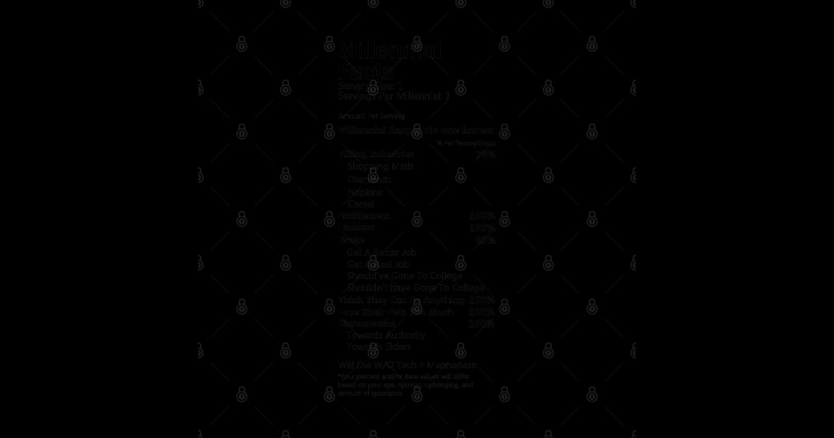 Millennial Facts - Millennial - Posters and Art Prints | TeePublic