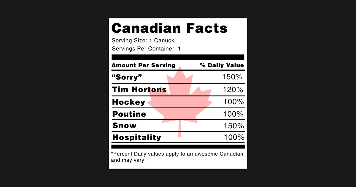 Canadian Facts - Canada - T-Shirt | TeePublic