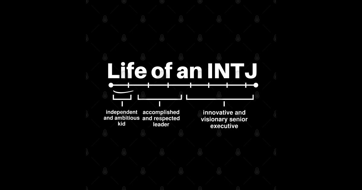 Life of an INTJ Funny INTJ Jokes Memes of Personality Type Introvert ...