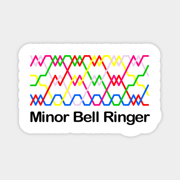 Bell Ringer Kent Treble Bob Minor ringing method - Ringing - Magnet ...